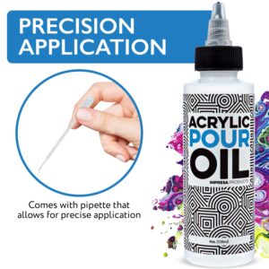 IMPRESA Acrylic Pouring Oil - 100% Silicone - Ideal Silicone Lubricant for Art Applications - Large 4 Ounces (includes Pipette) - Made in The USA