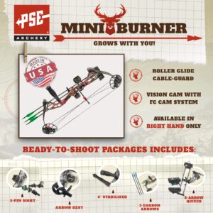 Pse 2018 Mini Burner Rts Package Lh 25" 40 Lbs Mossy Oak Country