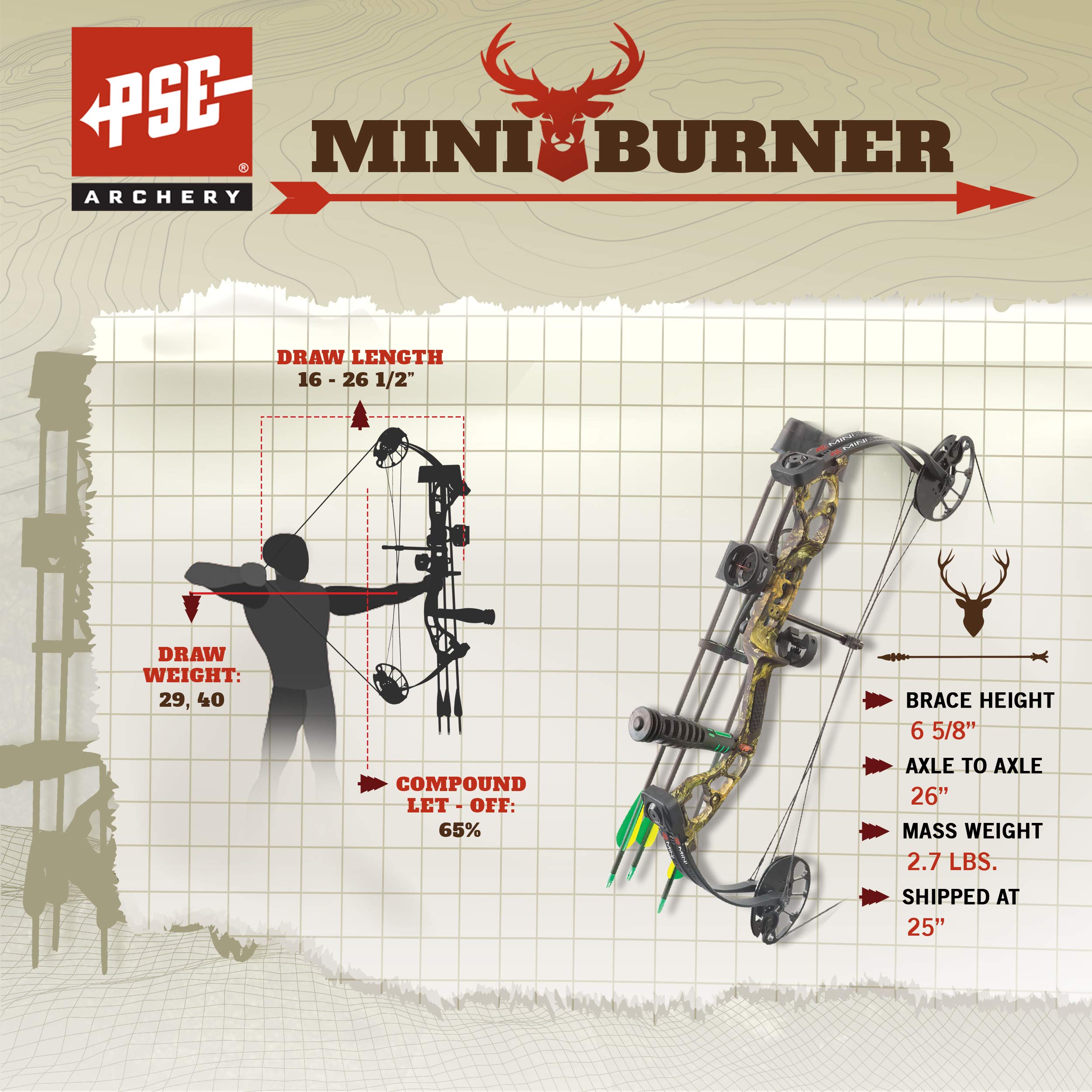 Pse 2018 Mini Burner Rts Package Lh 25" 40 Lbs Mossy Oak Country