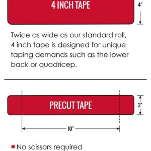 RockTape H2O 2-Inch Highly Water-Resistant Kinesiology Tape