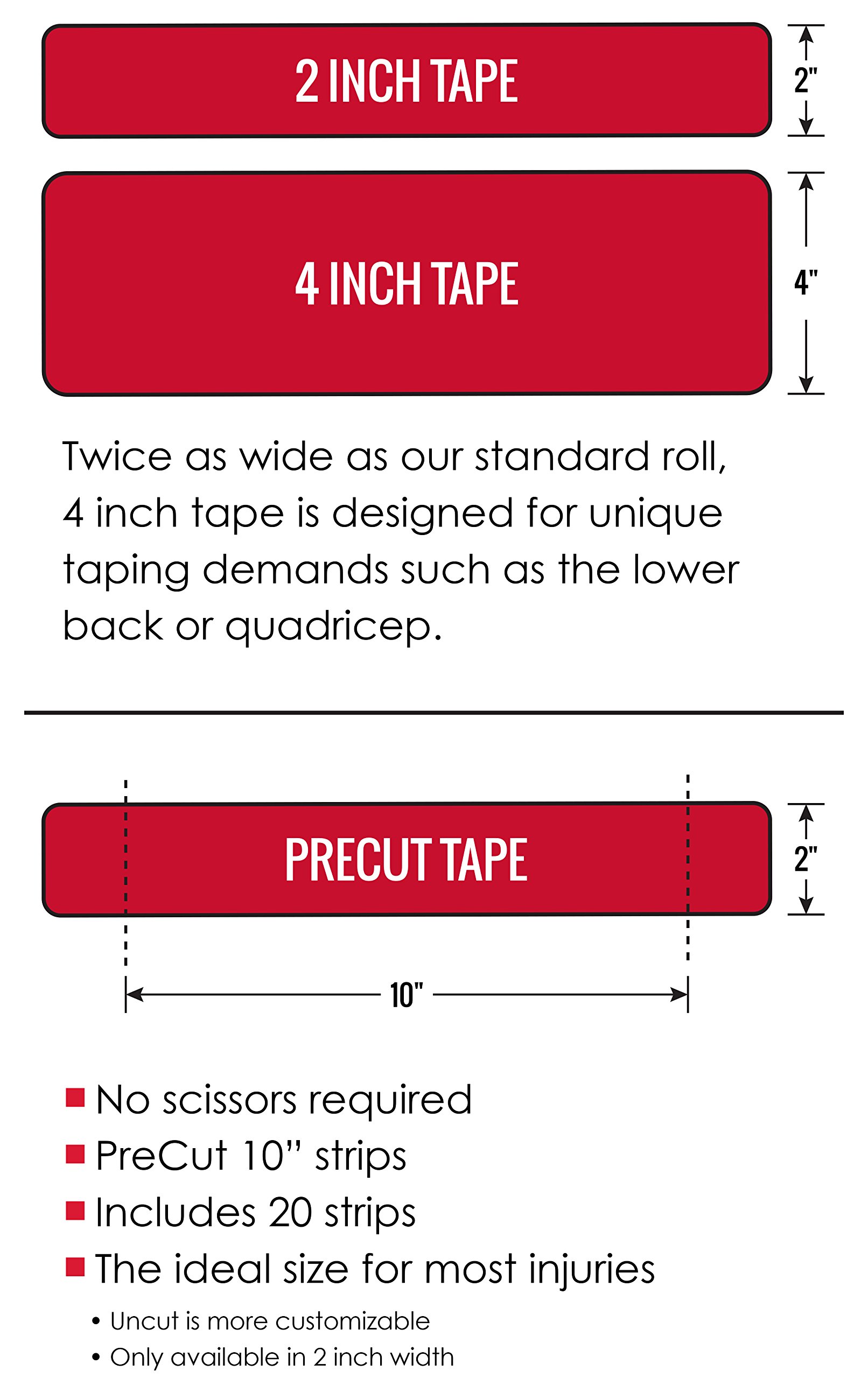 RockTape H2O 2-Inch Highly Water-Resistant Kinesiology Tape