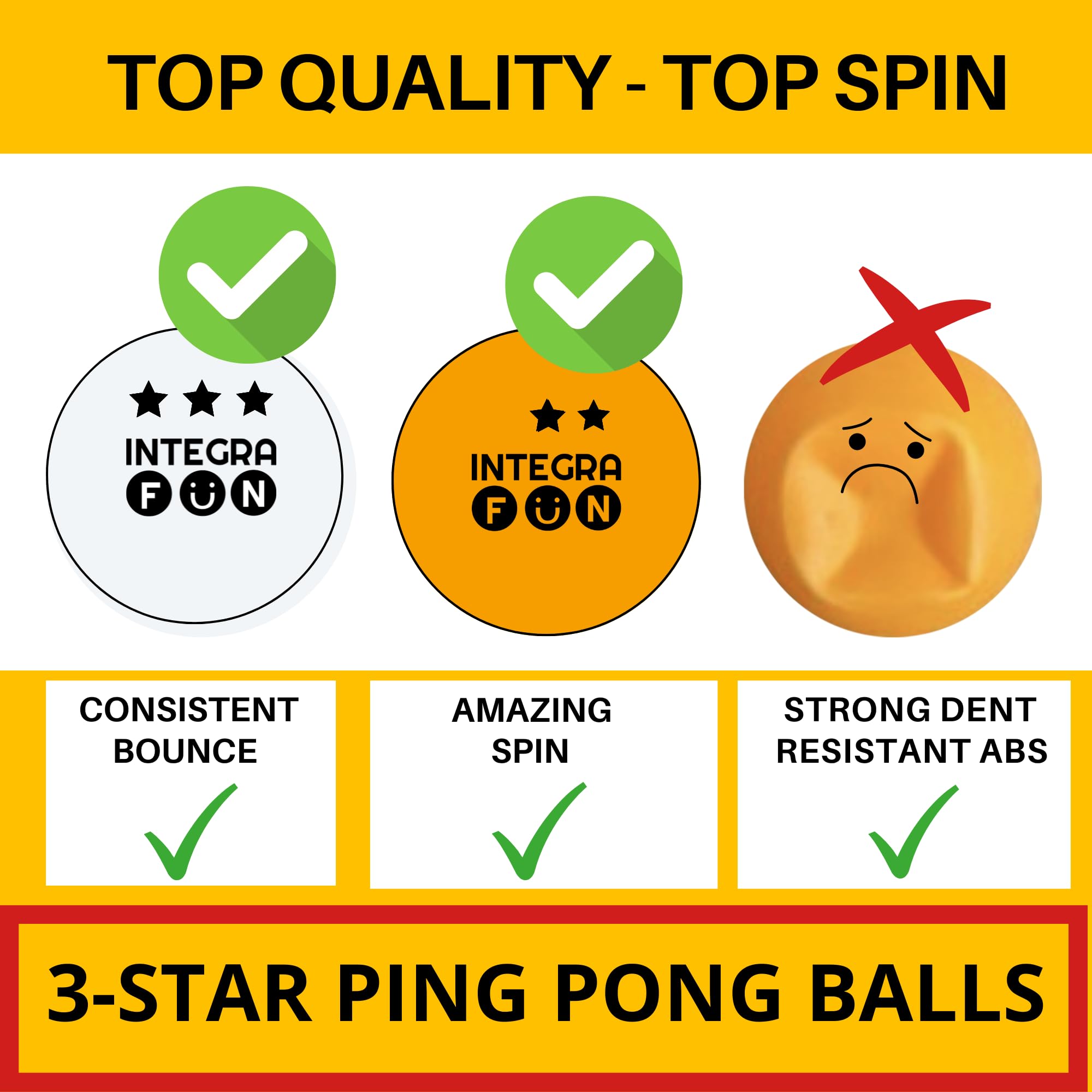 Ping Pong Paddle Set - 4 Wood Ping Pong Paddles - Ergonomic Grip - 8 Tournament Table Tennis Balls - Paddle Case - Professional/Casual Play - Portable Table Tennis Set .- Family Table Games