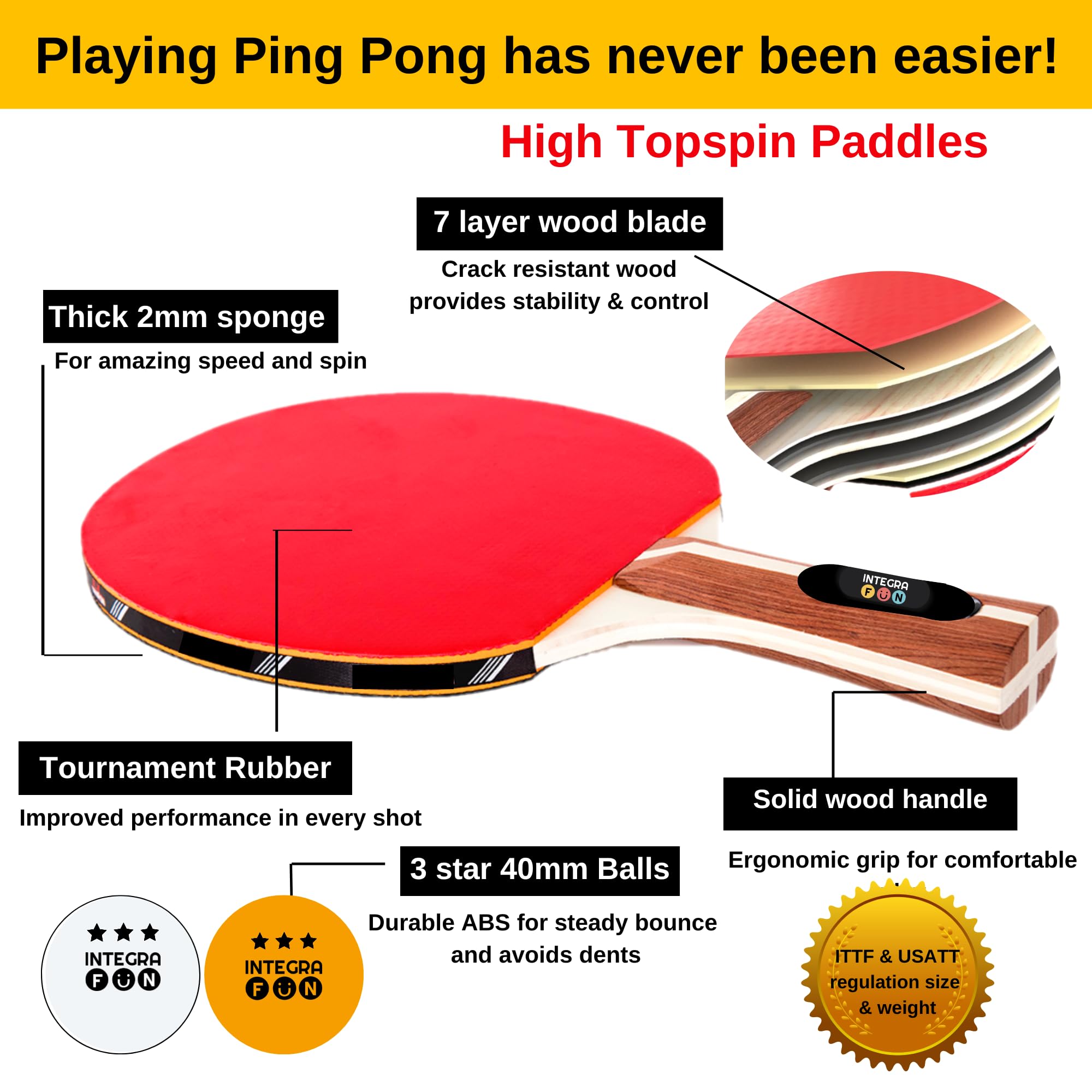 Ping Pong Paddle Set - 4 Wood Ping Pong Paddles - Ergonomic Grip - 8 Tournament Table Tennis Balls - Paddle Case - Professional/Casual Play - Portable Table Tennis Set .- Family Table Games