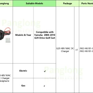 Panglong Golf Cart 48V MAC DC Charger Receptacle, Suitable for 2008-2010 48V Yamaha Golf Cart, Replace OEM#JW2-H6181-02-00