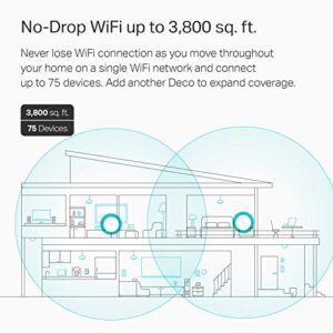 TP-Link Deco Mesh WiFi System(Deco M5) –Up to 3,800 sq. ft. Whole Home Coverage and 60+ Devices, WiFi Router/Extender Replacement, Parental Controls, 2-pack