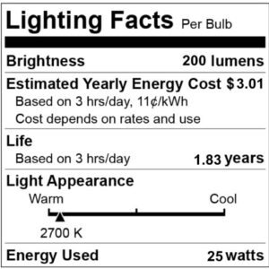 CBconcept - 10 Bulbs - 110V - 120V AC 25W Watts, Clear JCD G9 Looped Pin 20W Halogen Light Bulb, for Accent Lighting, Chandelier, Puck Light, Microwave, Range, RV, Landscape - Designed in CA