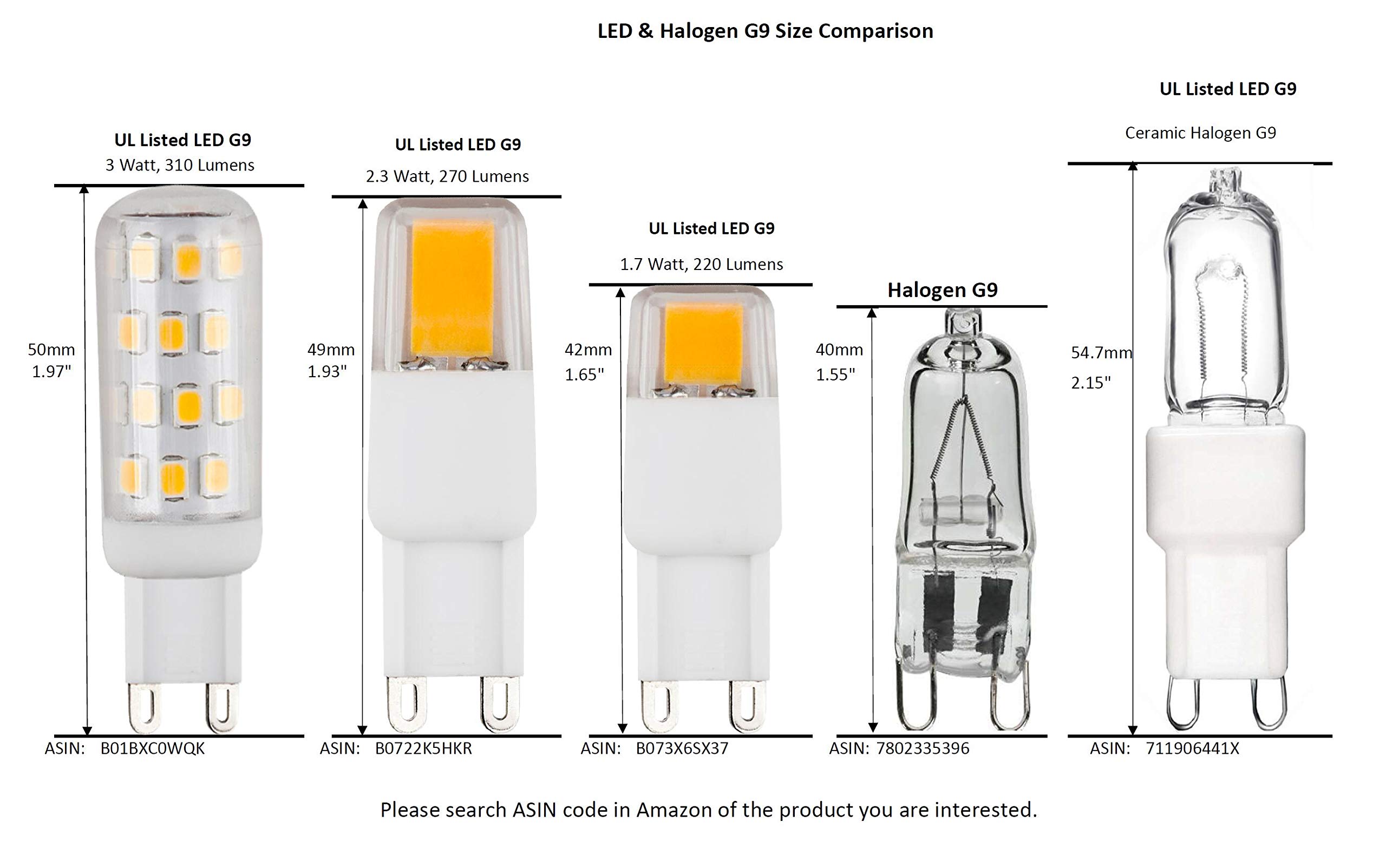 CBconcept - 10 Bulbs - 110V - 120V AC 25W Watts, Clear JCD G9 Looped Pin 20W Halogen Light Bulb, for Accent Lighting, Chandelier, Puck Light, Microwave, Range, RV, Landscape - Designed in CA