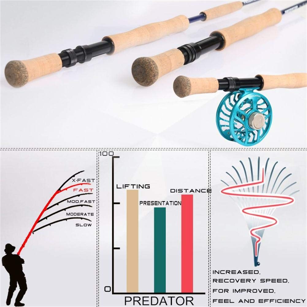 Maxcatch Predator Saltwater Fly Fishing Rod: 9ft, 4-Piece, 9/10 Weight (9' 12wt)