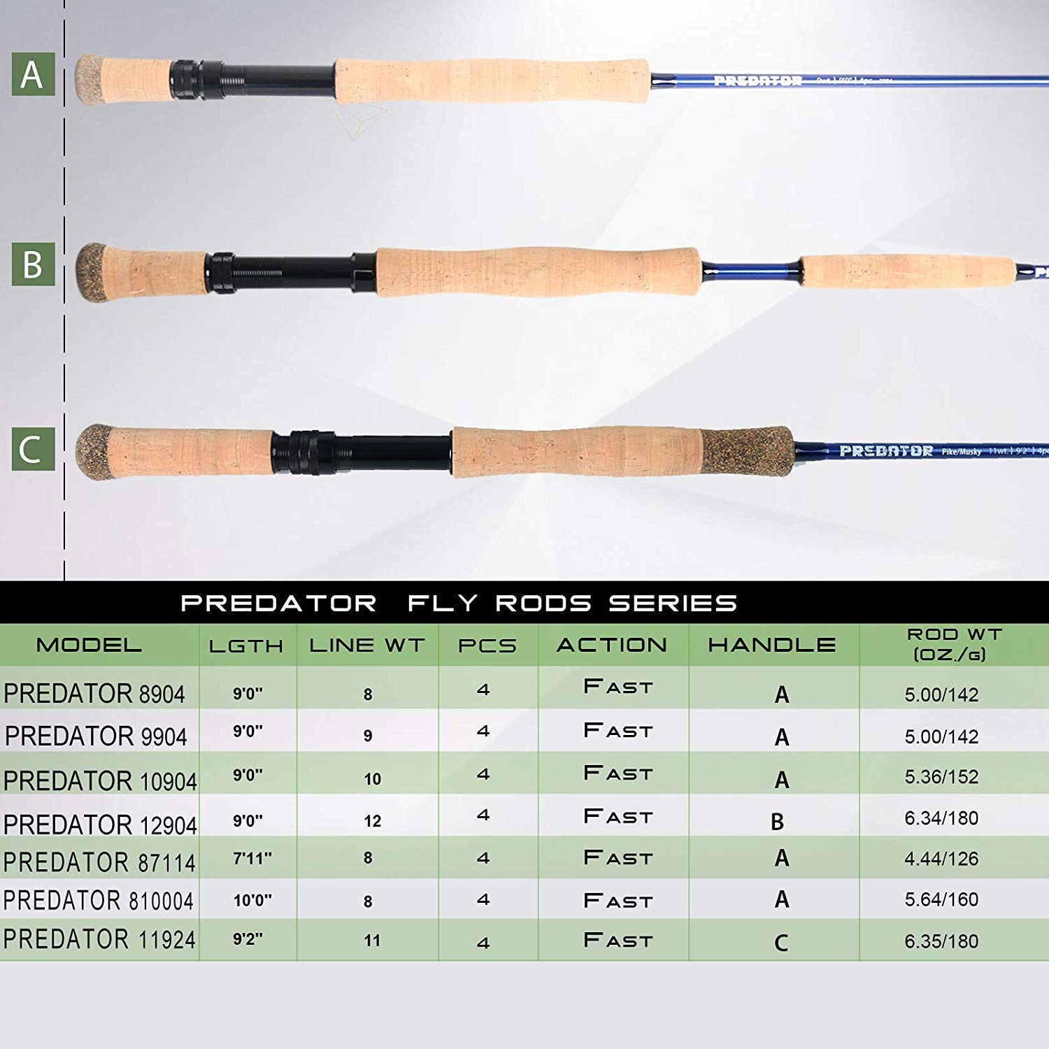 Maxcatch Predator Saltwater Fly Fishing Rod: 9ft, 4-Piece, 9/10 Weight (9' 12wt)