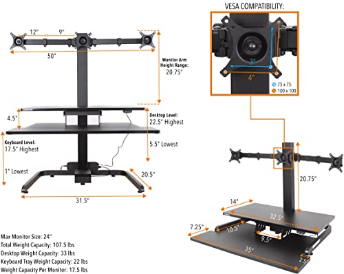 Stand Steady Techtonic Electric Standing Desk Converter wIth Triple Monitor Mount, 3 Screen Support, Quiet Sit-Stand Desk with Button Control, Keyboard Tray, Ideal for Gaming & Computer Work (Black)