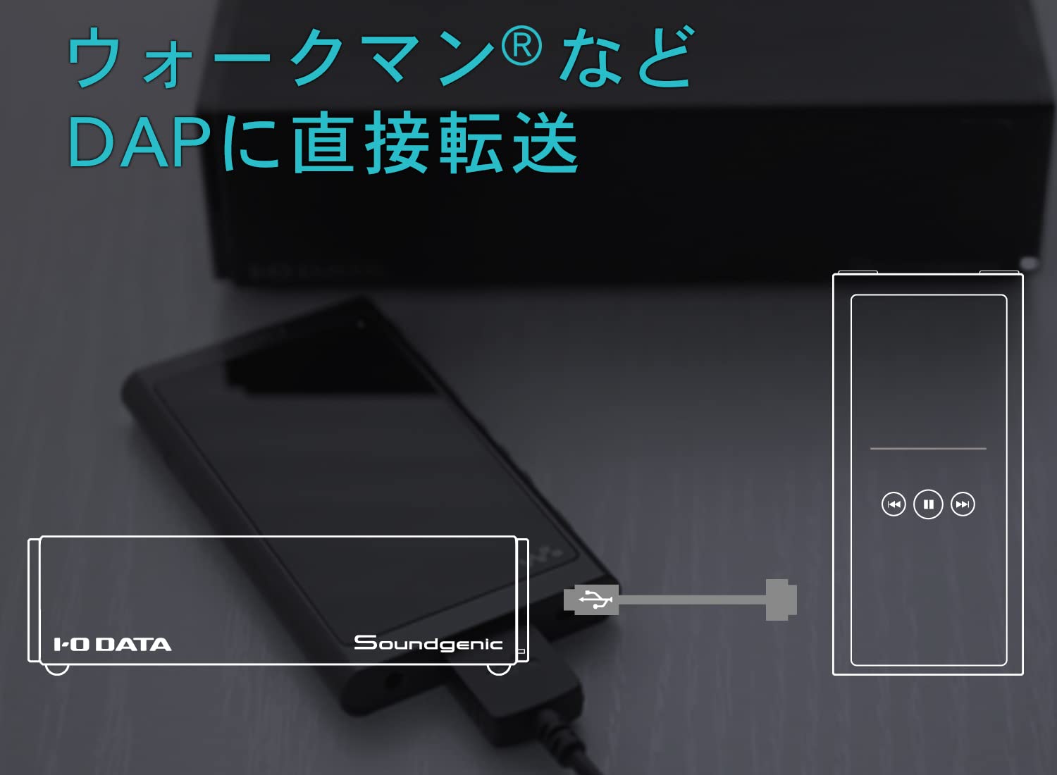 I-O Data Network Audio Server 2TB / USB-DAC/hi-res/CD Ripping corresponding Soundgenic HDL-RA2HF / E