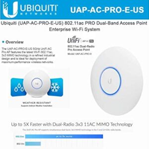 Ubiquiti UniFi AP AC PRO 802.11ac Scalable Enterprise Wi-Fi Access Point (UAP-AC-PRO-E-US) PoE Adapter Sold Separately