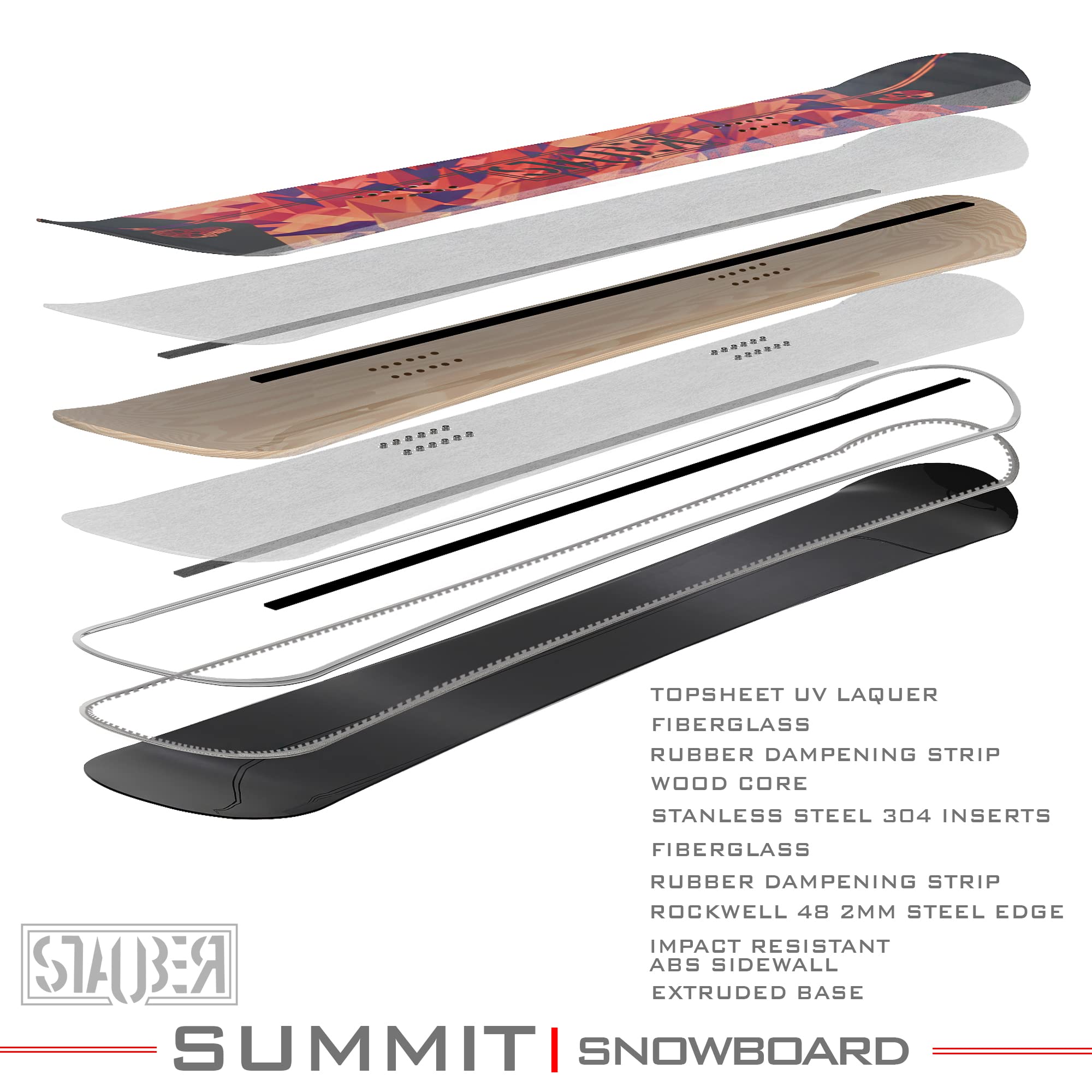 STAUBER 158cm Summit Snowboard & Binding Package Sizes 128, 133, 138, 143, 148,153,158, 161- Best All Terrain, Twin Directional, Hybrid Profile - Adjustable Bindings - Designed for All Levels