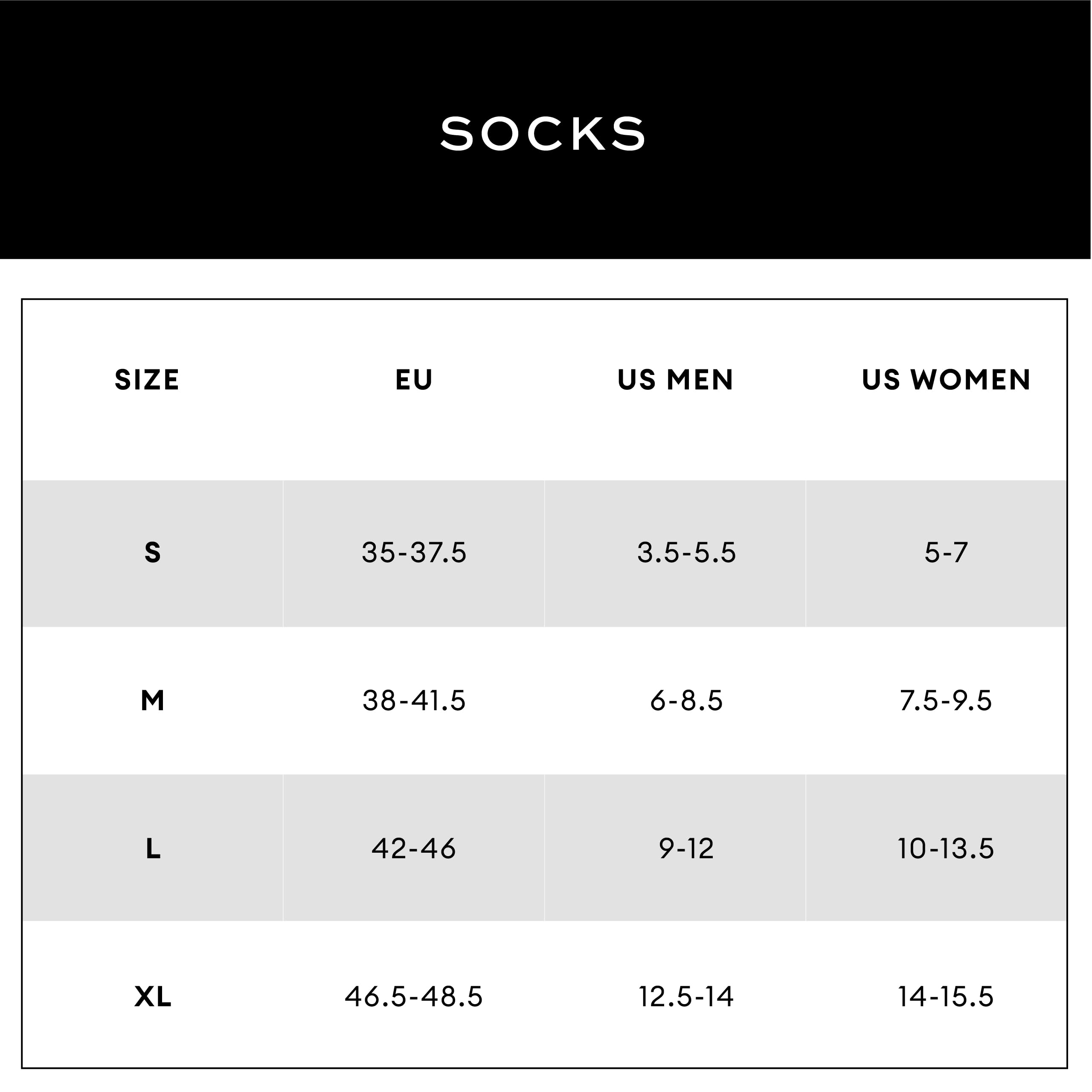 2XU Vectr No Show Sock, Black/Titanium, Large