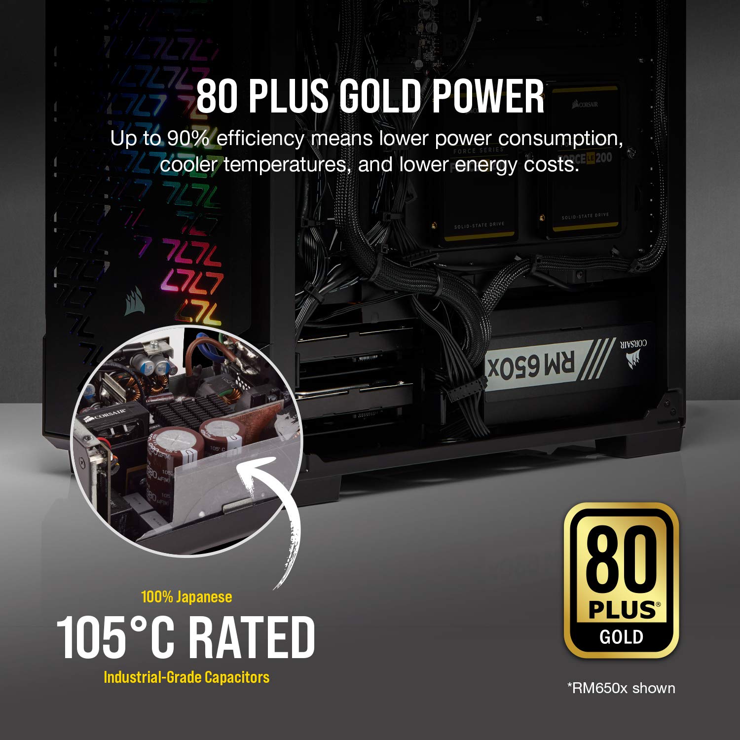 Corsair RMX Series, RM850x, 850 Watt, 80+ Gold Certified, Fully Modular Power Supply (Low Noise, Zero RPM Fan Mode, 105°C Capacitors, Fully Modular Cables, Compact Size) Black