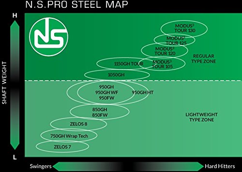 Nippon N.S. Pro Modus3 Tour 4-PW SET (select weight and flex) by GRIPS4LESS - 7 SHAFTS TOTAL (Tour 105, Stiff)