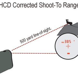 Vortex Optics Ranger 1800 Laser Rangefinder , Black