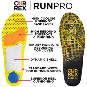 CURREX RunPro Insoles for Running Shoes – Arch Support Inserts to Help Reduce Fatigue, Prevent Injuries & Boost Performance – for Men & Women – Low Arch, Medium