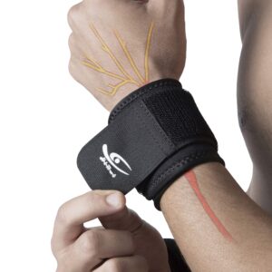 hirui 2 pack wrist compression strap and wrist brace sport wrist support for fitness, weightlifting, tendonitis, carpal tunnel arthritis, pain relief-wear anywhere-unisex,adjustable