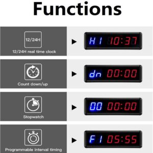 BTBSIGN LED Interval Timer Count Down/Up Clock Stopwatch with Remote for Home Gym Fitness Blue