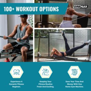 GR8FLEX High Performance Gym with Total Over 100 Workout Exercises (Military Model)