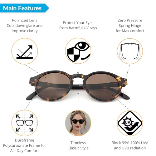 J+S Hali Small Round Polarized Sunglasses for Women Men UV400 | Polycarbonate | Trendy Vintage Style (Tortoiseshell/Brown Lens)