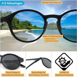 J+S Hali Small Round Polarized Sunglasses for Women Men UV400 | Polycarbonate | Trendy Vintage Style (Tortoiseshell/Brown Lens)