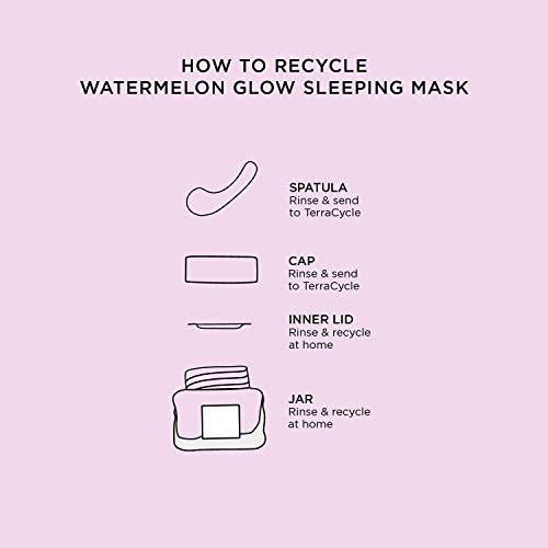 Glow Recipe Mini Watermelon Sleeping Mask - Hydrating, Pore Refining Overnight Face Mask with AHAs, Hyaluronic Acid + Pumpkin Seed Extract - Anti-Aging Gel Mask for Soft, Glowing Skin (30ml / 1oz)