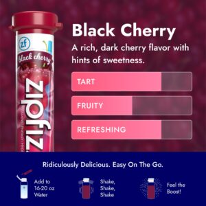 Zipfizz Daily Energy Drink Powder, Black Cherry, 20 Pack 3-in-1 Sustained Energy, Rapid Hydration, and Essential Vitamins Sugar-Free Electrolyte Powder Contains Vitamin B-12 & Antioxidants