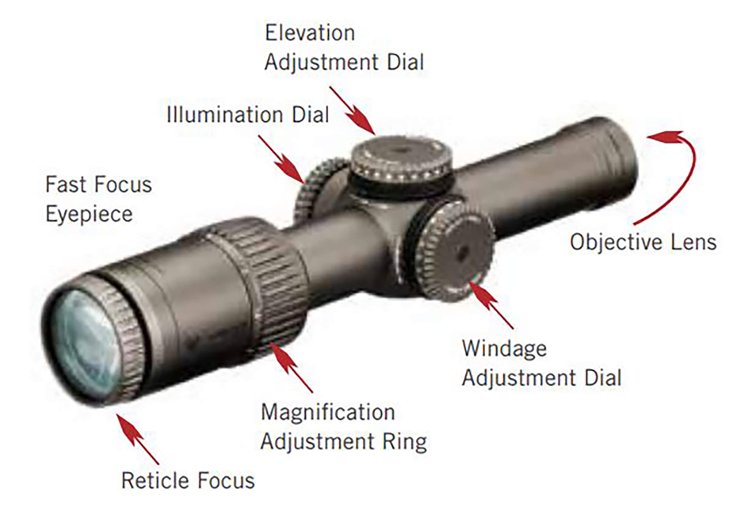 Vortex Optics Razor HD Gen II-E 1-6x24 SFP Riflescope VMR-2 MOA