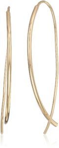 amazon essentials 18k yellow gold plated sterling silver hard wire threader earrings (previously amazon collection)