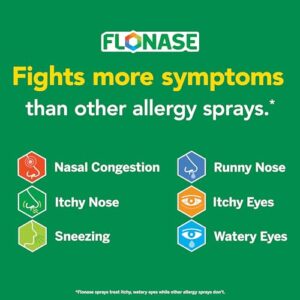 Flonase Allergy Relief Nasal Spray, 24 Hour Non Drowsy Allergy Medicine, Metered Nasal Spray - 144 Sprays (Pack of 2) - Fall and Seasonal Allergy Relief