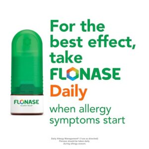 Flonase Allergy Relief Nasal Spray, 24 Hour Non Drowsy Allergy Medicine, Metered Nasal Spray - 144 Sprays (Pack of 2) - Fall and Seasonal Allergy Relief