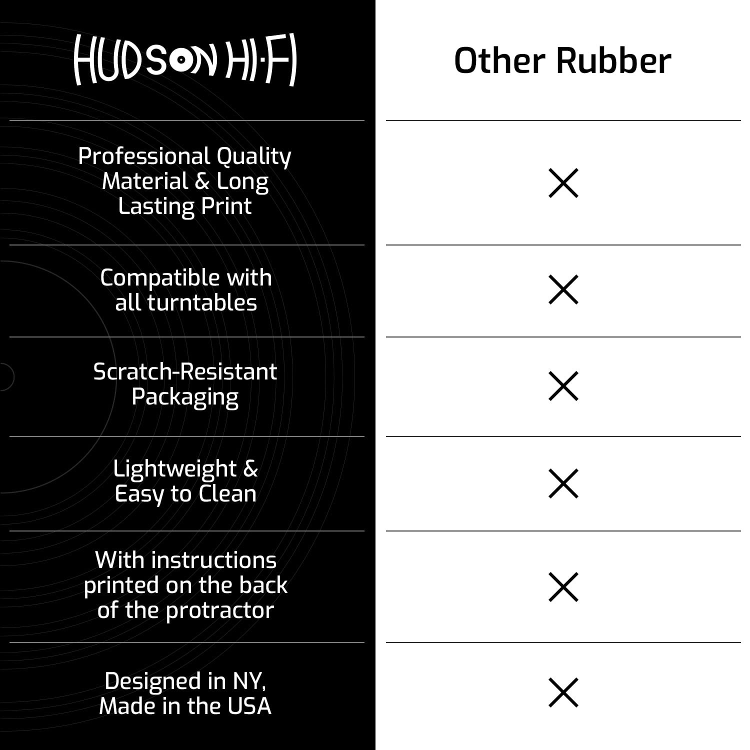 Hudson Hi-Fi Turntable Phonograph LP Phono Cartridge Stylus Alignment Protractor Tool (Protactor Mirrored)