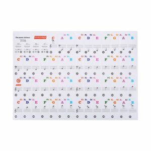 vgeby 61/88 keys piano stickers, transparent removable keyboard double layer coating for kids and beginners(colored)