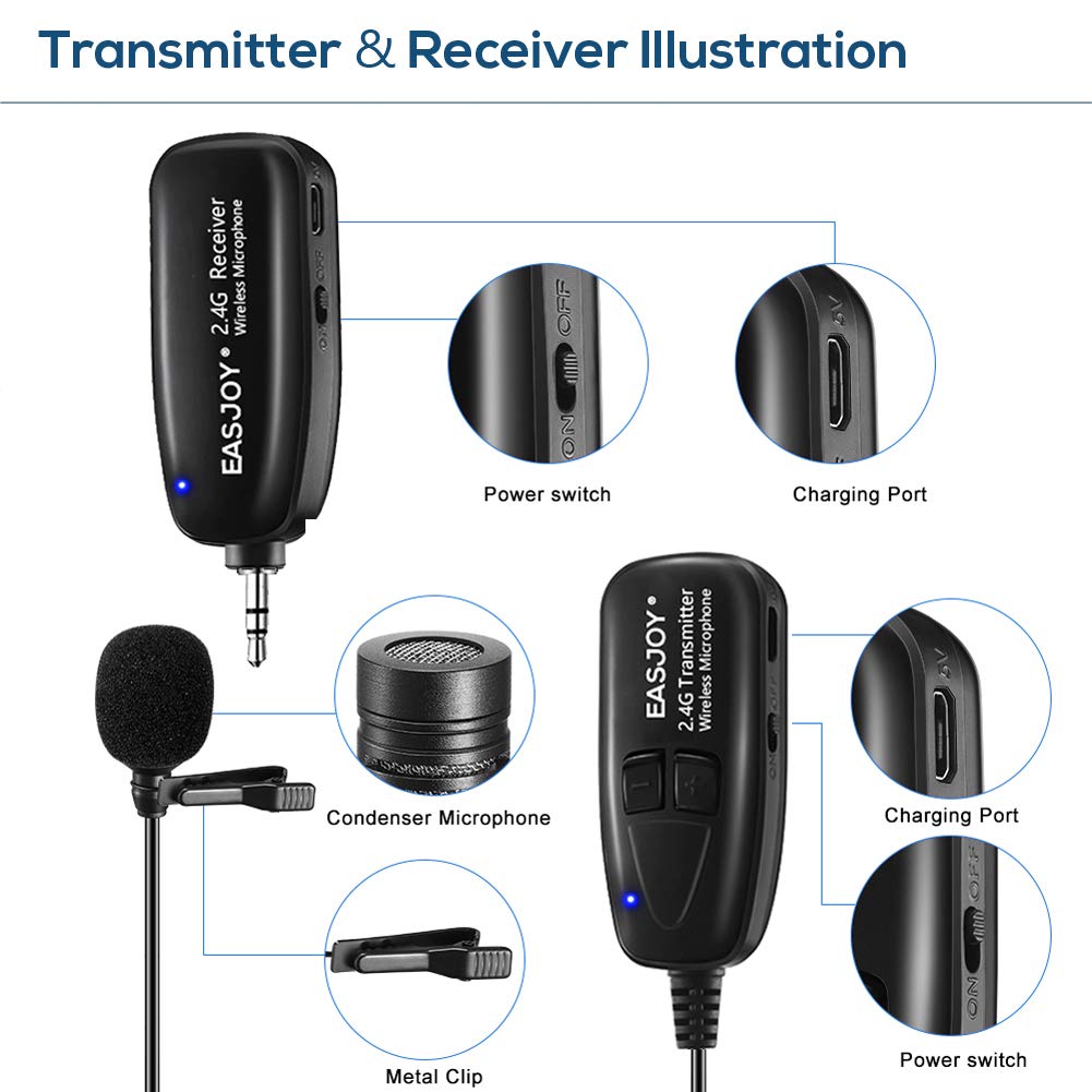 EASJOY Wireless Lavalier Microphone,2.4G Clip-on Lapel Mic Compatible with iPhone,Android Smartphone,DSLR,PC Computer,Voice Amplifier,PA System,Stage Speakers,for YouTube,Interview,Teaching