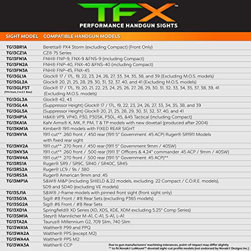 TRUGLO TFX Tritium & Fiber-Optic Xtreme Front & F.A.S.T. Rear Handgun Sight Set | Durable Shock-Resistant Compact Glowing Day & Night Tactical Sights, Compatible with Glock Handguns