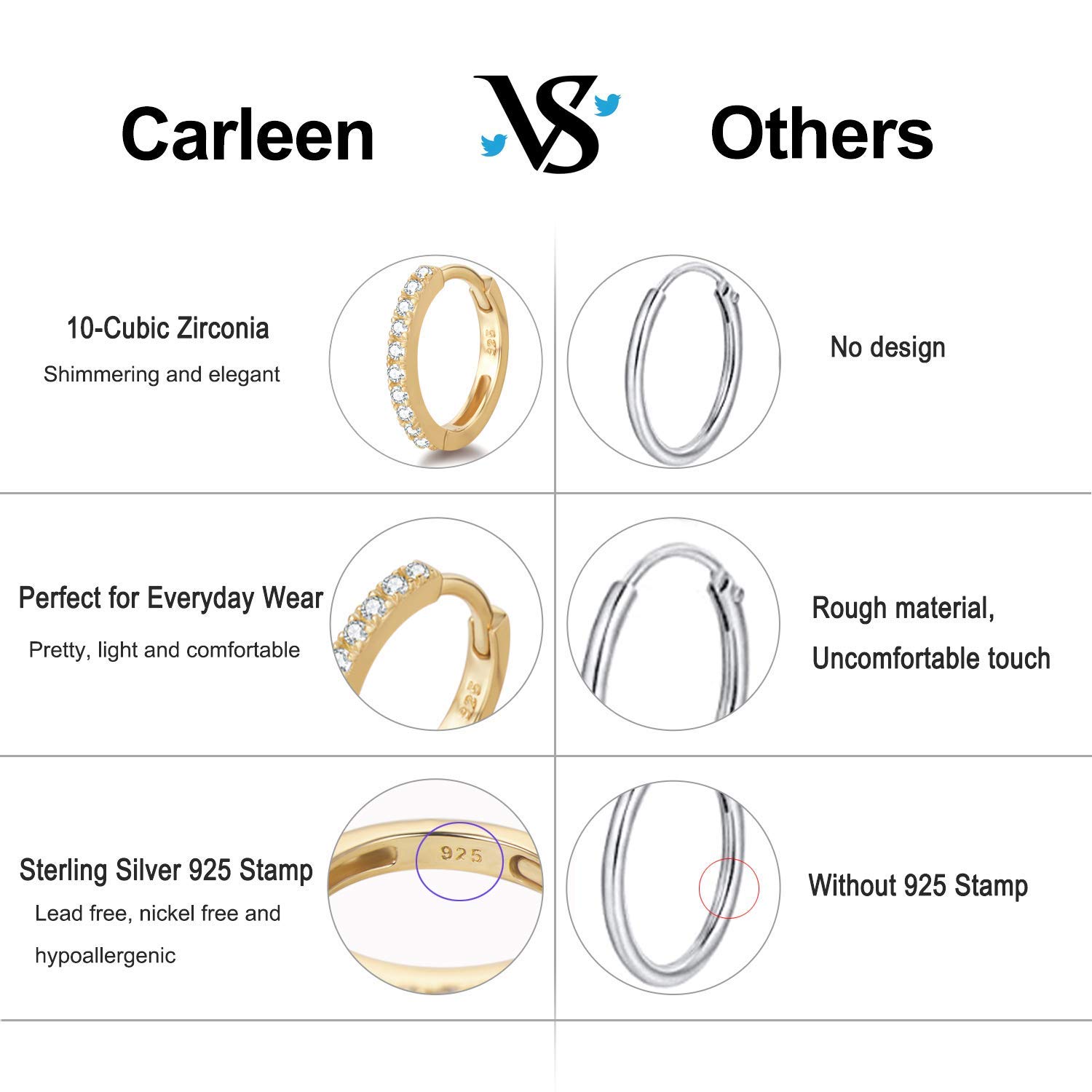 Carleen Gold Hoop Earrings 14K Gold Plated 925 Sterling Silver Hoop Earrings Round Cut Cubic Zirconia CZ Simulated Diamond Small Hinged Cartilage Earrings for Women Valentines Day Gift, 13mm