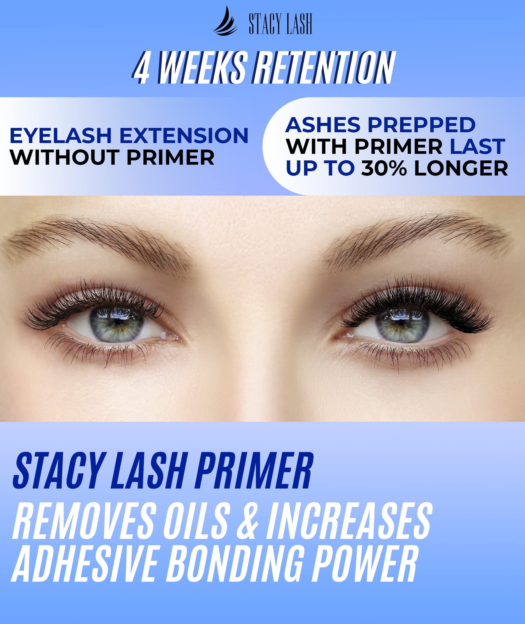 Eyelash Extension Primer/Cleanser (1.35fl.oz/40ml) Stacy Lash/Protein Oil Remover/Increase Adhesive Bonding Power Retention/Pretreatment for Individual Semi Permanent Extensions Glue Supplies