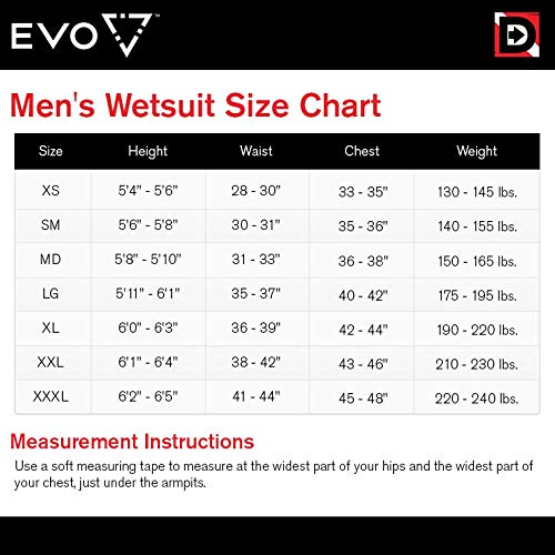 EVO Elite Blaze 3mm Shorty Wetsuit (Men's) Medium Black