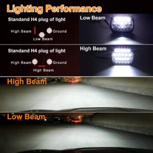 H6054 Led Headlights, KASLIGHT Pair 5x7 Led Headlight 7x6 Headlamp Hi/Low Sealed Beam 6054 H5054 Head Light for Jeep Cherokee Wrangler YJ XJ Chevy S10 GMC Nissan Buick Dodge Toyota Truck Ford E250 Van