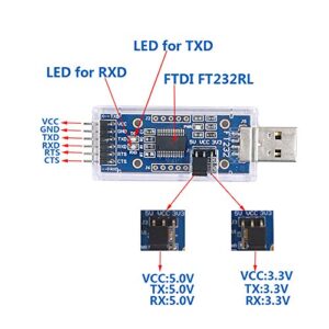 DSD TECH SH-U09C USB to TTL Serial Adapter with FTDI FT232RL Chip Compatible with Windows 11, 10, 7 and Mac OS