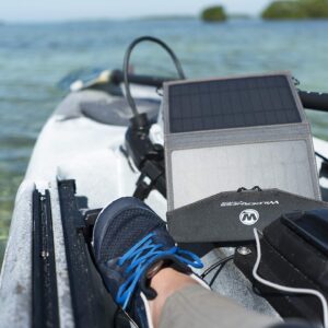 Wilderness Systems Solar Panels for Charging Kayak Electronics