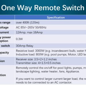 TOVEENEN Wireless Switch 400ft Long Range Wide Voltage 85~265V Large Load Remote Control for Lights Pumps Water Heaters Vacuum(2 Remote)