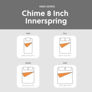 Signature Design by Ashley Full Size Chime 8 Inch Medium Firm Innerspring Mattress with Pressure Relief Quilt Foam