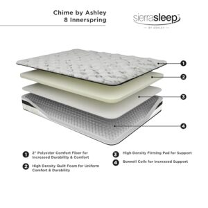 Signature Design by Ashley Full Size Chime 8 Inch Medium Firm Innerspring Mattress with Pressure Relief Quilt Foam