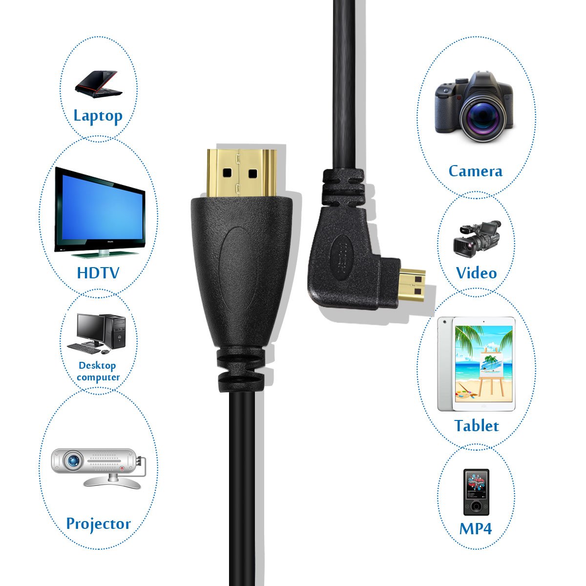 UCEC Micro HDMI to HDMI Cable - Left Angled Spring - Durable Coil for TVs, Monitors, and Gaming Consoles,6.5FT