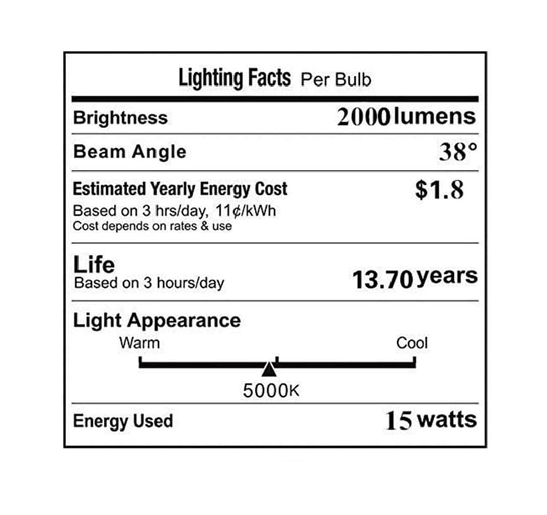 VSTAR PAR36 LED Bulb 15W 10-30V DC/AC 5000K Daylight 2050LM,with Lenses,High Concentration,Super Bright LED Bulb,Frosted,Multipurpose Tractor Light