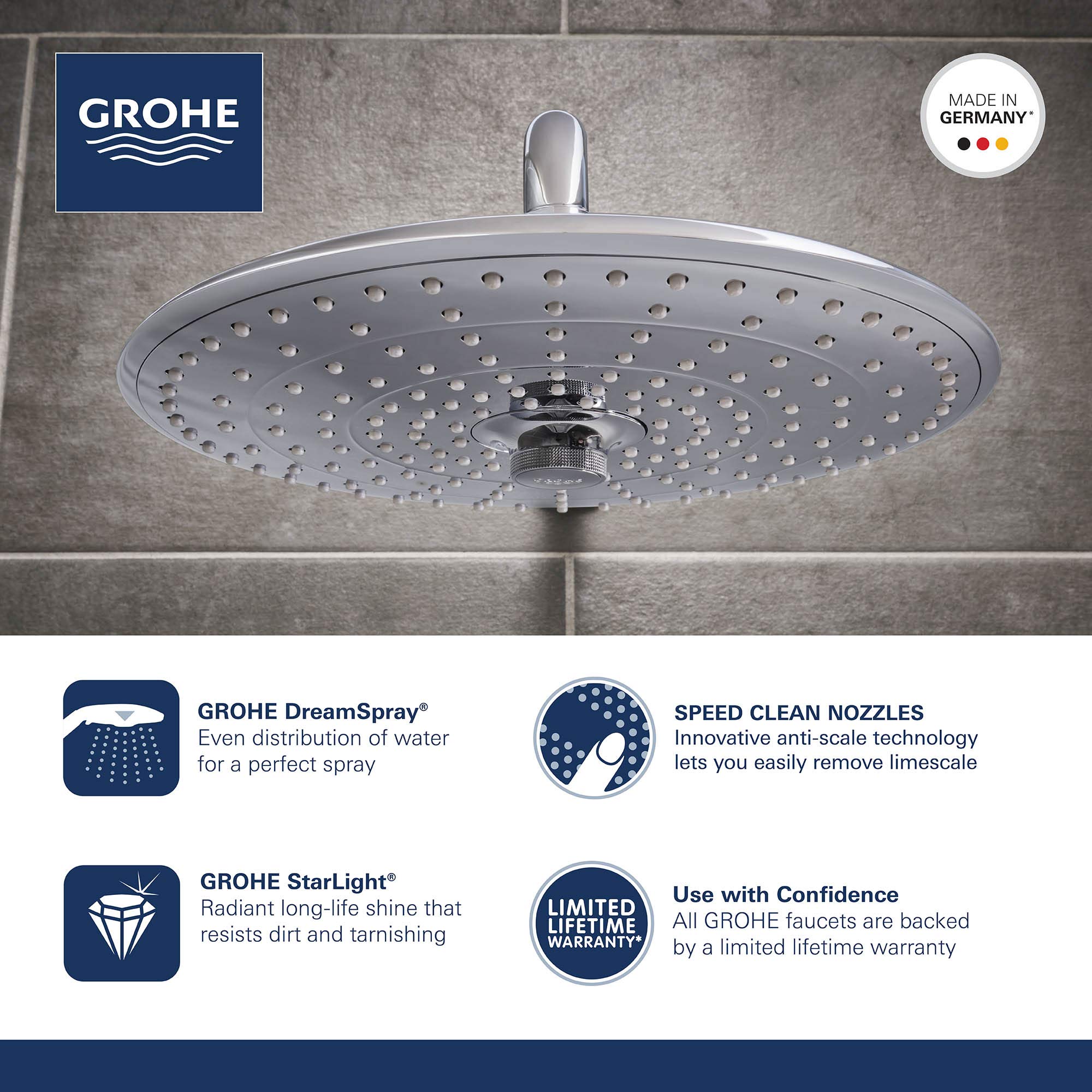 Grohe 26177001 Euphoria Shower System with Bath Thermostat for Wall Mount 2.5 gpm, Starlight Chrome