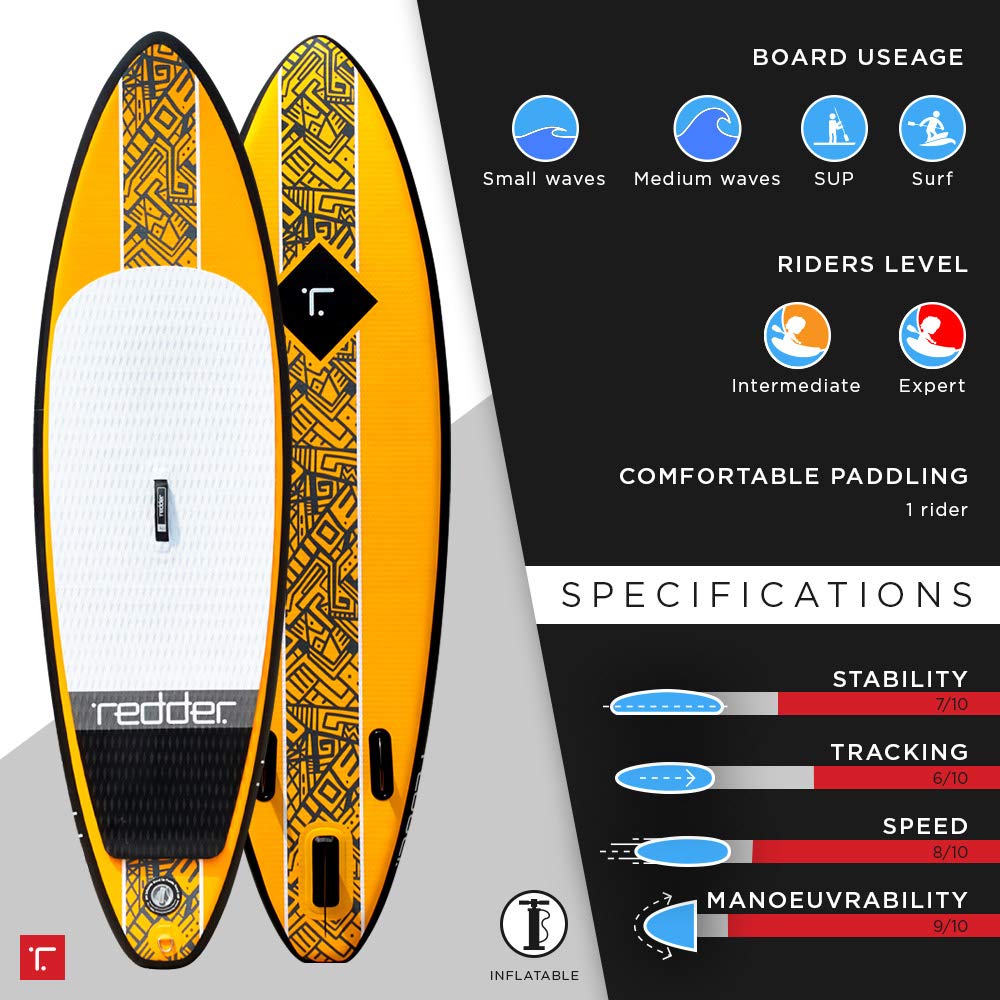 Inflatable Stand Up Paddle Board Rouge 9'0" x 30" x 4" Surf ISUP With Bravo SUP3 Double Action Hand Pump, 3 Piece Carbon & Fiberglass Paddle, 10' Leash, Portable Backpack And Repair Kit - REDDER